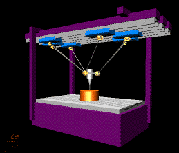 Force Dimension＋CHAI 3D
