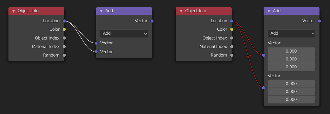 Blender基础教程：编辑节点