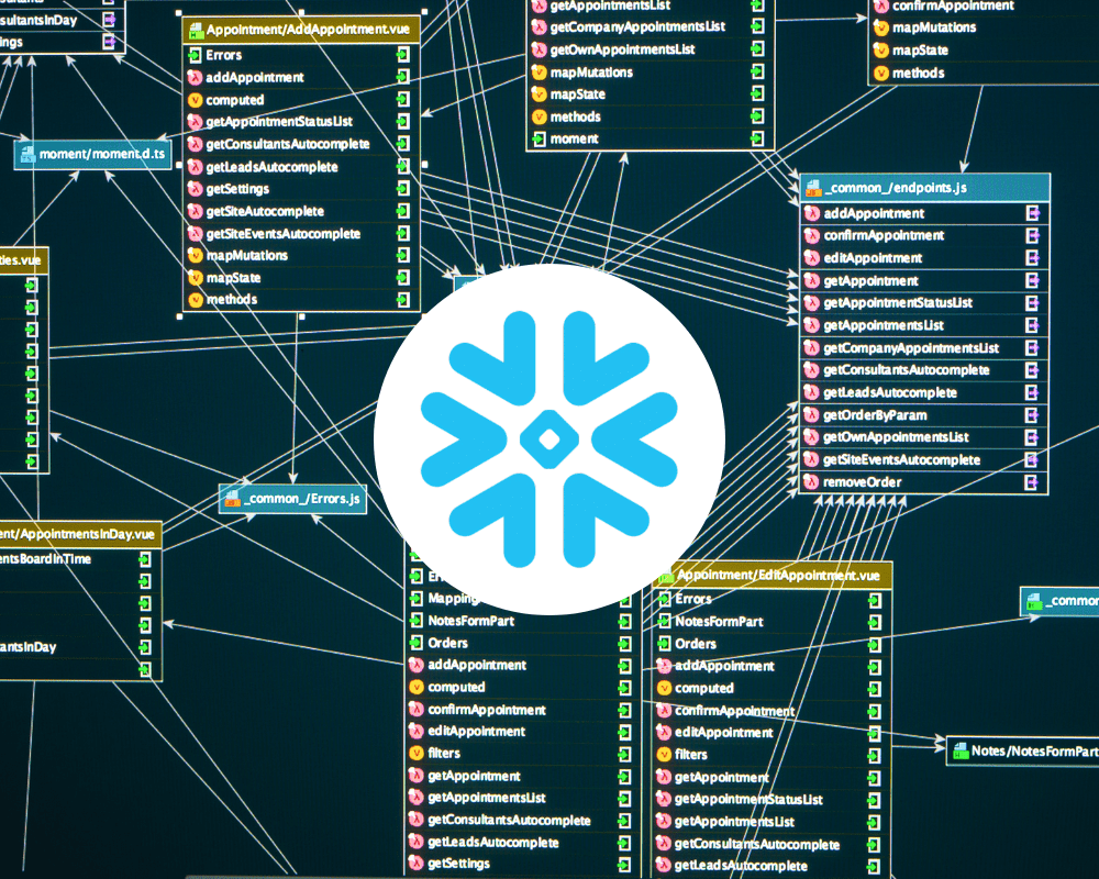 提高 Snowflake 工作效率的 6 大工具
