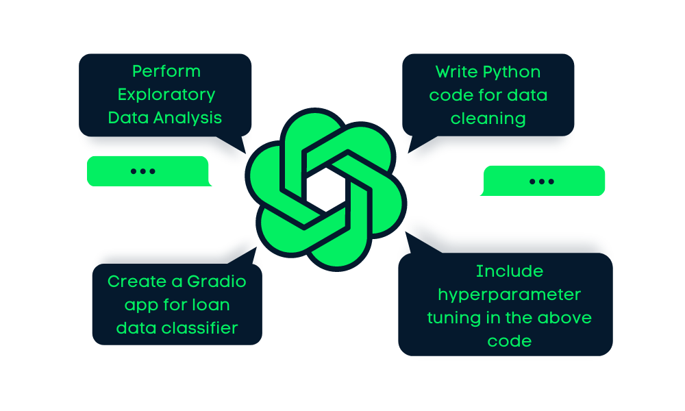 将 ChatGPT 用于数据科学项目的指南