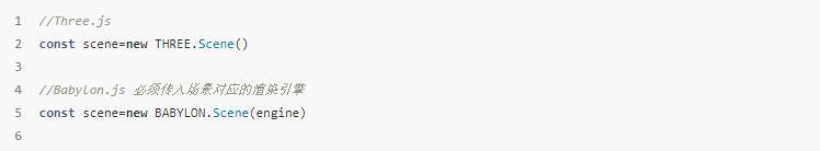 BabylonJs和Three.js核心功能比较